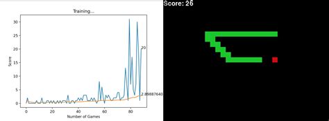 GitHub Thlight Machine Learning Machine Learning Tools Techniques Gists And Projects Some