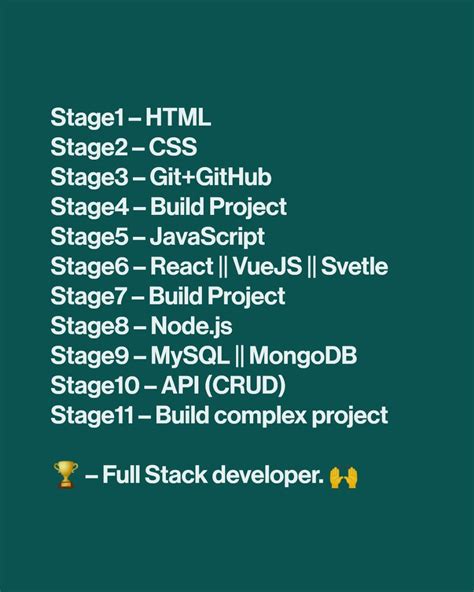 Sushant Gaurav On Linkedin Dont Skip Projects