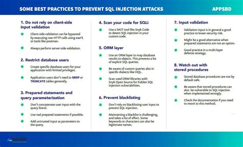 1sql Injection Cheat Sheet Some Best Practices To Prevent Sql Injection Attacks Appsbd