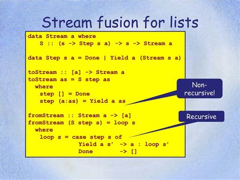 Ppt Nested Data Parallelism In Haskell Powerpoint Presentation Free Download Id2168325