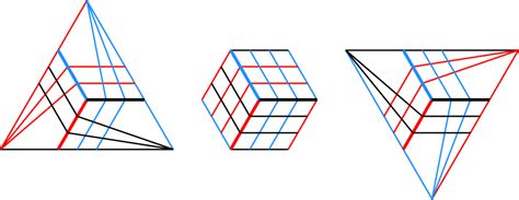 Figure 1 From Explicit Compactifications Of Moduli Spaces Of Campedelli And Burniat Surfaces