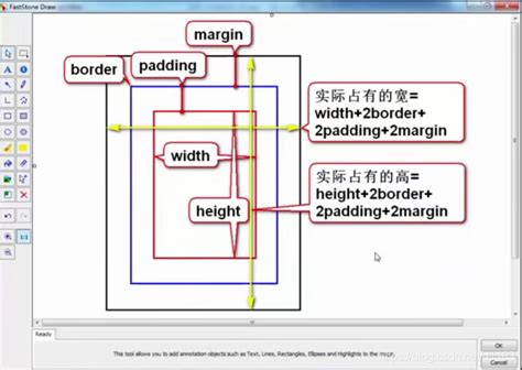 Java Web Css基础（border，box）javaweb设计边框 Csdn博客
