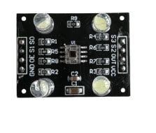 Sensors TU E PYNQ Pages