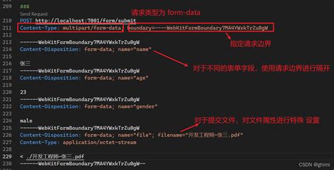 Javascript Fetch 方式提交表单请求fetch提交表单 Csdn博客