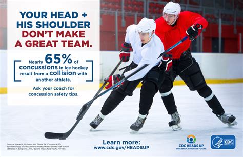 Concussion Protocol City Ice Pavilion