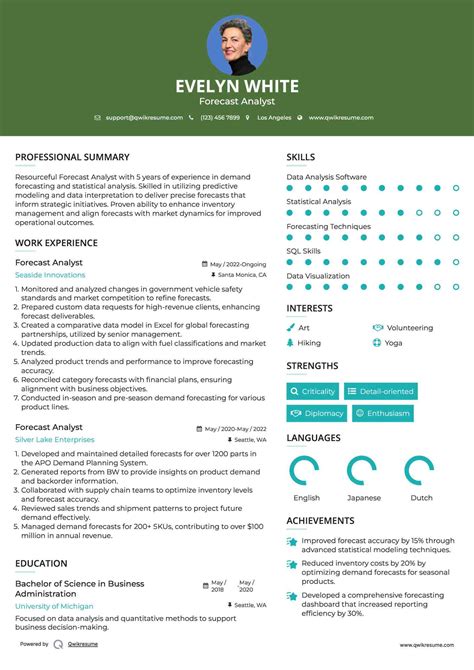10 Forecasting Analyst Resume Samples And Templates For 2025