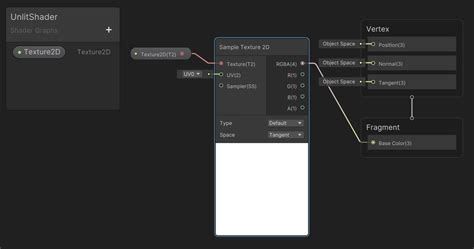 Unity初心者向けShader Graphの始め方 渋谷ほととぎす通信