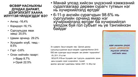 Үе Үе тэнгийн дарамт дээрэлхэлтийг урьдчилан сэргийлэх нь