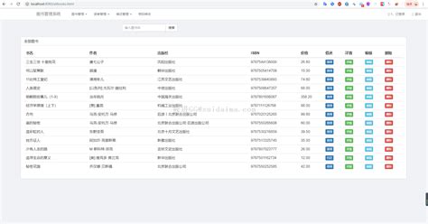 1593 Spring Spring MVC Maven bootstrap mysql JdbcTemplate图书馆后台管理系统 源码海洋网