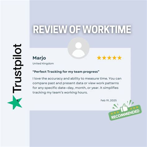 Worktime Productivitytools Remotework Worktimesoftware… Worktime