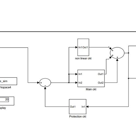 It Shows The Full Model Developed On Matlab Simulink Consisting Of Download Scientific Diagram