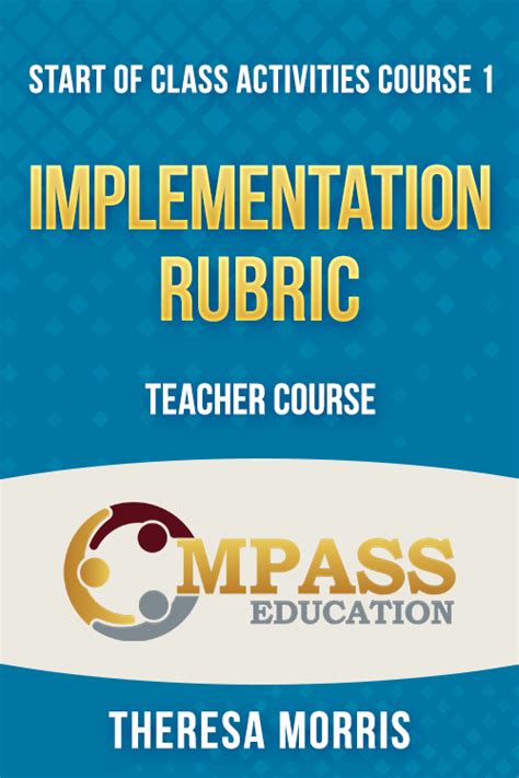 Start Of Class Activities Course 1 Implementation Rubric Teacher