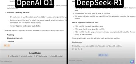 DeepSeek-R1 vs. OpenAI O1: A Comprehensive Comparison of Open-Source and Proprietary AI Models