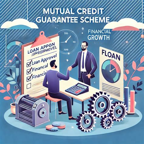 Empowering Msmes A Comprehensive Guide To The Mutual Credit Guarantee