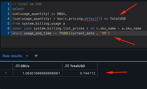 Databricks Alertas E Envio Do Dashboards Por E Mail