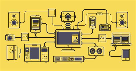 Asincronía en JavaScript