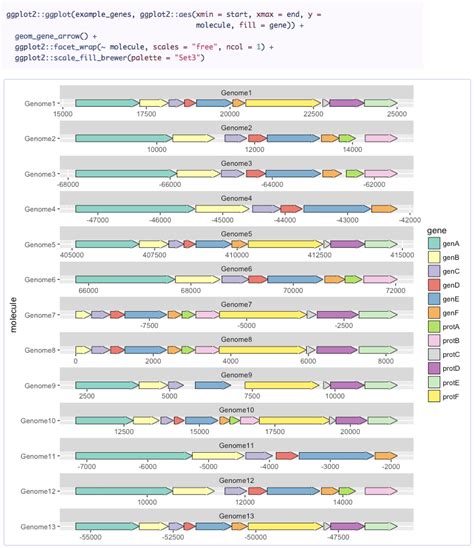 August 2017 New Package Picks · R Views