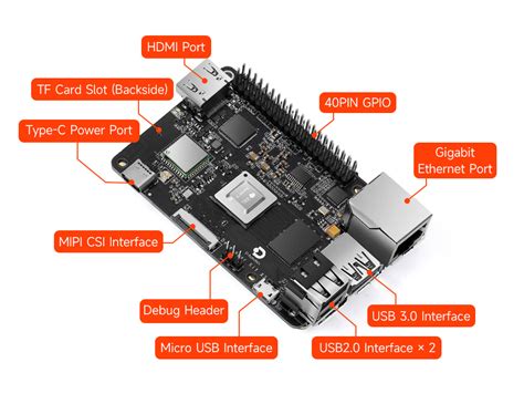 D Robotics RDK X Development Board Quad Core ARM Cortex A Processer Tops Edge Inference