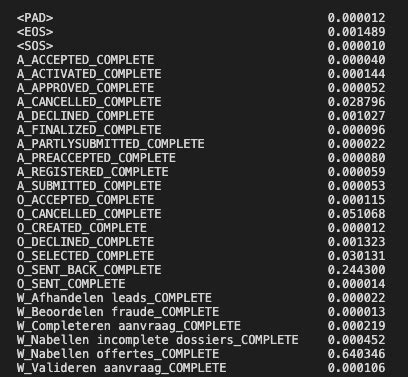 GitHub ChihchengHsieh EventLogDiCE