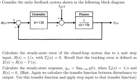 solved consider the unity feedback system shown in the following block