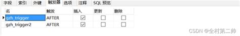MySQL数据库复习 这一篇就够了 知乎