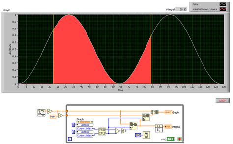 Solved How To Get Cursor Positions As Usable Variables In Graphs Ni Community