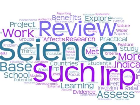 Creative Homework Teaching Resources