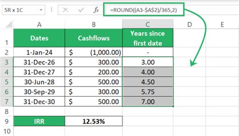 how to use the xirr function in excel explained easy spreadsheeto