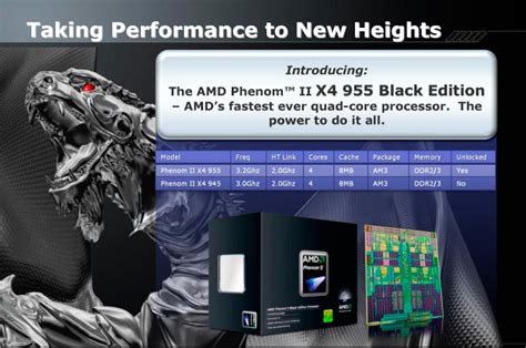 AMD Outs Socket AM3 Flagship CPU Phenom II X4 955 SlashGear