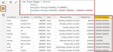 Power Bi Switch Multiple Conditions Sharepoint And Microsoft Power
