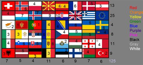 Android Query Firebase Database With Limit Stack Overflow