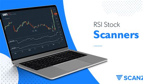 Creating A Low Float Stock Screener Using Scanz Software