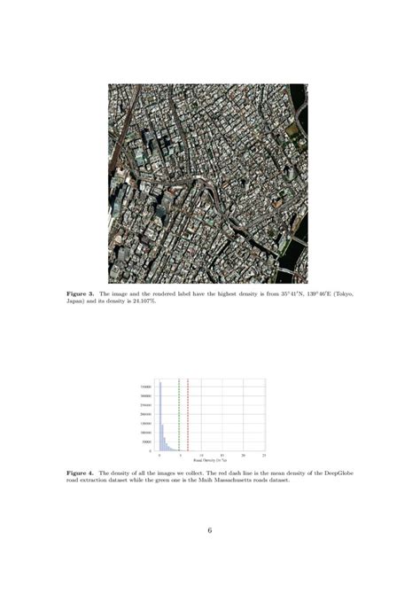 Large Scale Weakly Supervised Learning For Road Extraction From