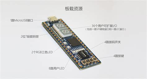 【254期 开放夜】在小脚丫fpga板上玩转开源农场（farm）—— Fpgaarduinorisc Vmake开发