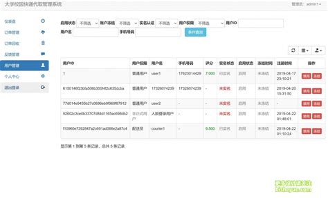 java毕业设计源码下载 基于javaspringboot快递代取管理系统 毕设网 计算机毕业设计源码 毕业设计成品 论文下载网