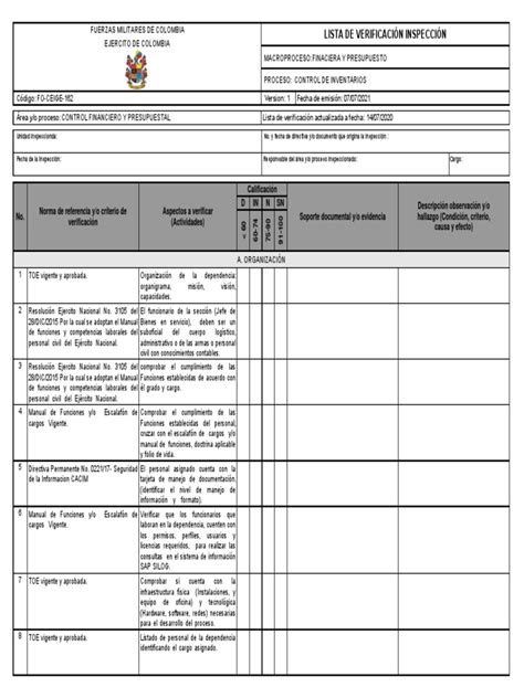 Listaverificacion Inventarios Br Y Ut Pdf Gestión De Registros