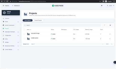 managing kubernetes cluster with kubesphere sys ops id herdiana3389