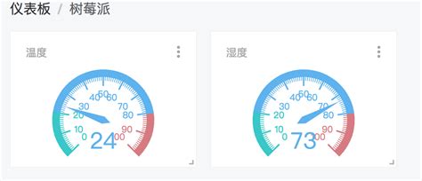 树莓派采集温湿度数据并实时上报actorcloud树莓派物联网温湿度项目 Csdn博客