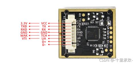 （错误都已改正）as608指纹stm32串口通信录入或删除指纹stm32mode Gg 开放原子开发者工作坊