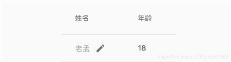 Flutter Datatable 看这一篇就够了 Csdn博客