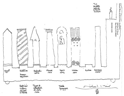Hanukkah Menorah By Richard Meier Dezeen
