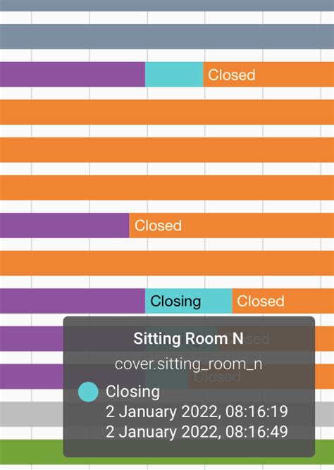 How To Find The Cause Of An Action Configuration Home Assistant Community