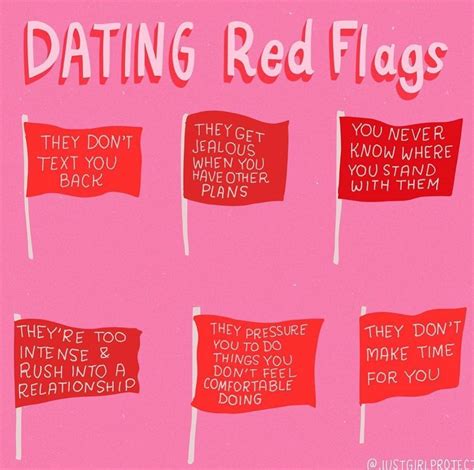 Dr Jenn Mann On Instagram Ever Seen Any Of These What Red Flags Would You Add Repost