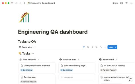 Build The Perfect Workflow With Customizable Layouts