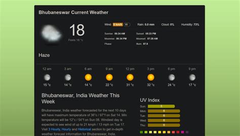 Best Weather Gadget For Windows TechCult