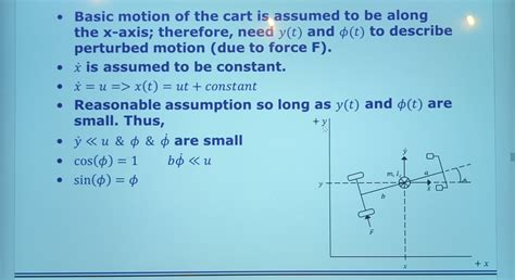 Solved Show Step By Step Derivation For The Previous
