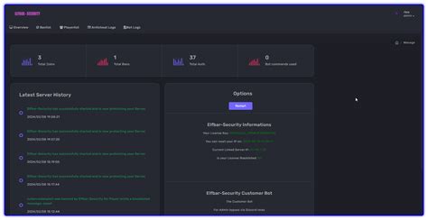 Github Ais1175fivem Anticheat Open Source Fivem Anticheat Panel And Bot Project Give Us A