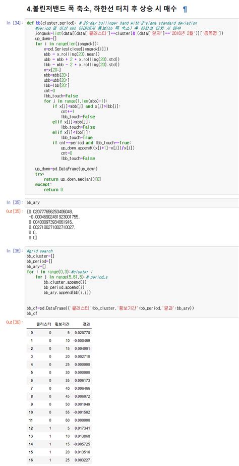 Github Shiningsu Validation Prediction With Stock Market Back Testing Back Testing