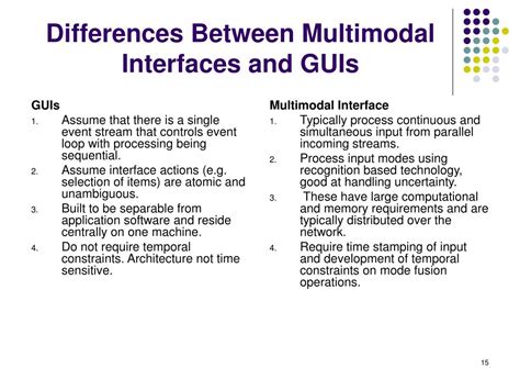 Ppt Multimodal Input Analysis Powerpoint Presentation Free Download