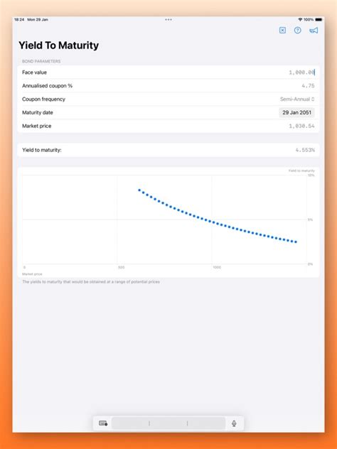 Bond Yield Calculator Pour Ios Iphoneipadmacapple Watchapple